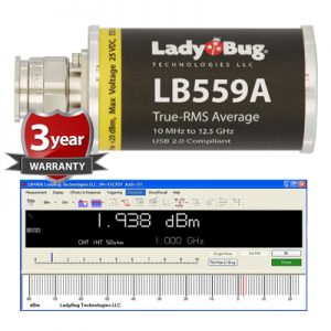 USB Power Sensors, Meters/Detectors, RF & Microwave