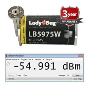 USB Power Sensors, Meters/Detectors, RF & Microwave