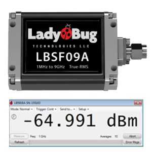 Small Form Factor | LadyBug Technologies