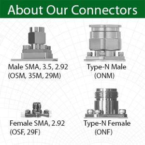 USB Power Sensors, Meters/Detectors, RF & Microwave