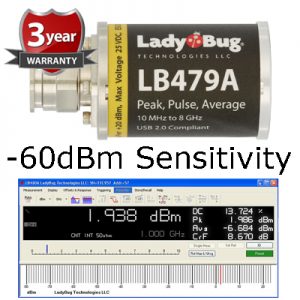 10 MHz to 8 GHz Average, Peak & Pulse Power Sensor (LB479A)