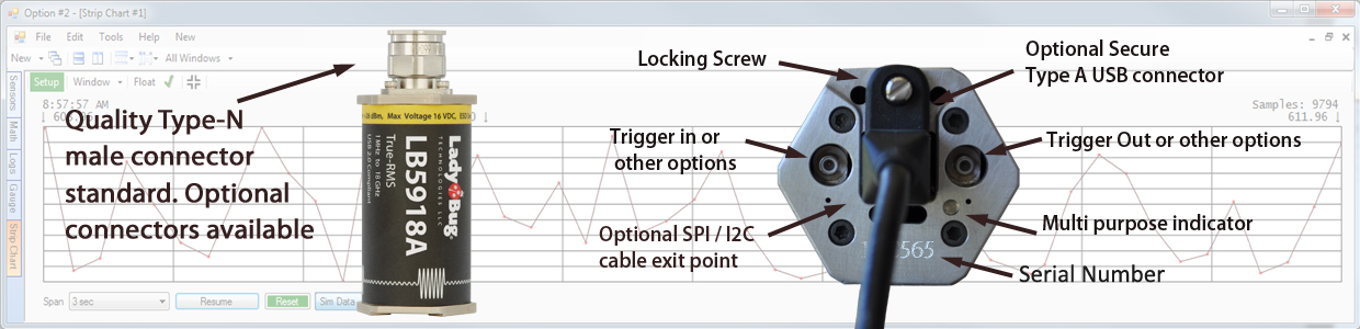 True RMS Power Sensor LB5918A, Triggering 1 MHz to 18 GHz