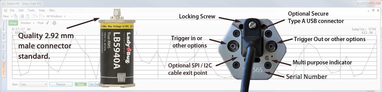 True RMS RF & Microwave Power Sensor LB5940A, 1 MHz to 40 GHz