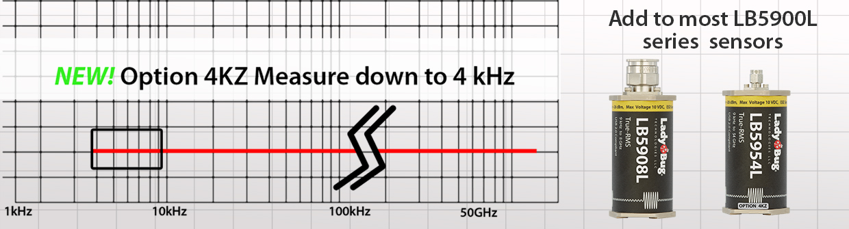 USB Power Sensors, Meters/Detectors, RF & Microwave