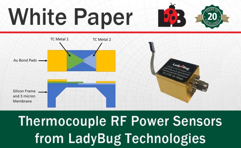 USB Power Sensor Downloads & Resource Library