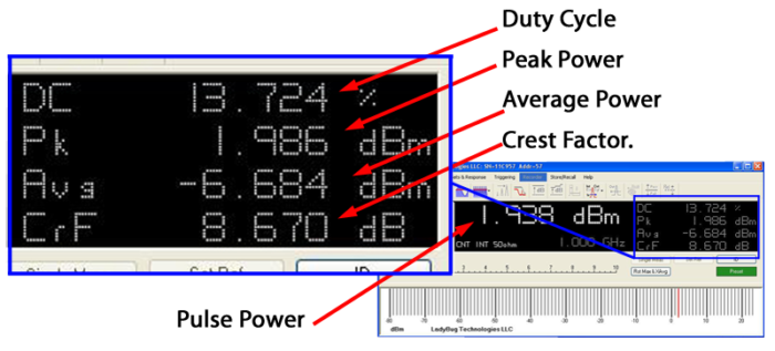 LadyBug PMA-3 Power Meter Software Application