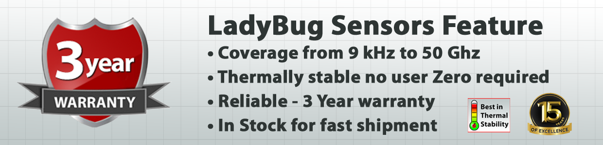 Reflection/Transmission Measurements Using a LadyBug PowerSensor+™