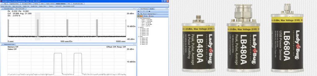USB Power Sensor Products, RF & Microwave Measurement